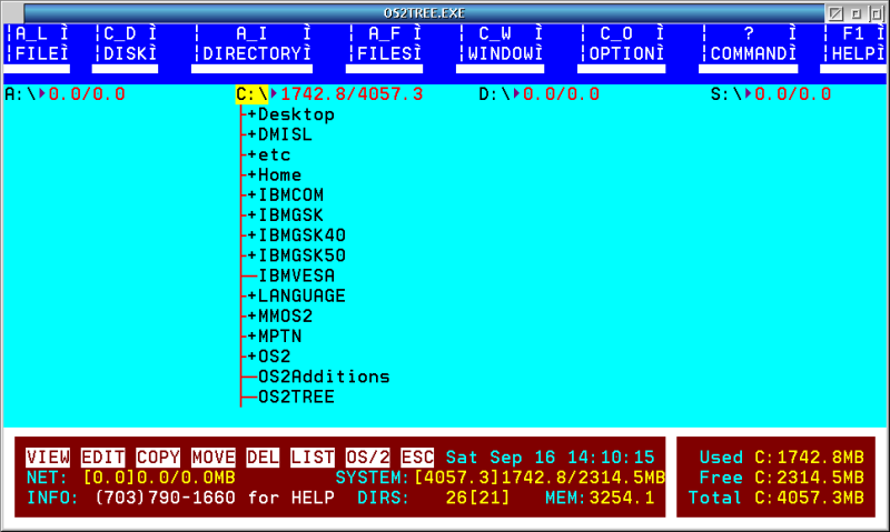 File:OS2Tree.png - OS2World.Com Wiki